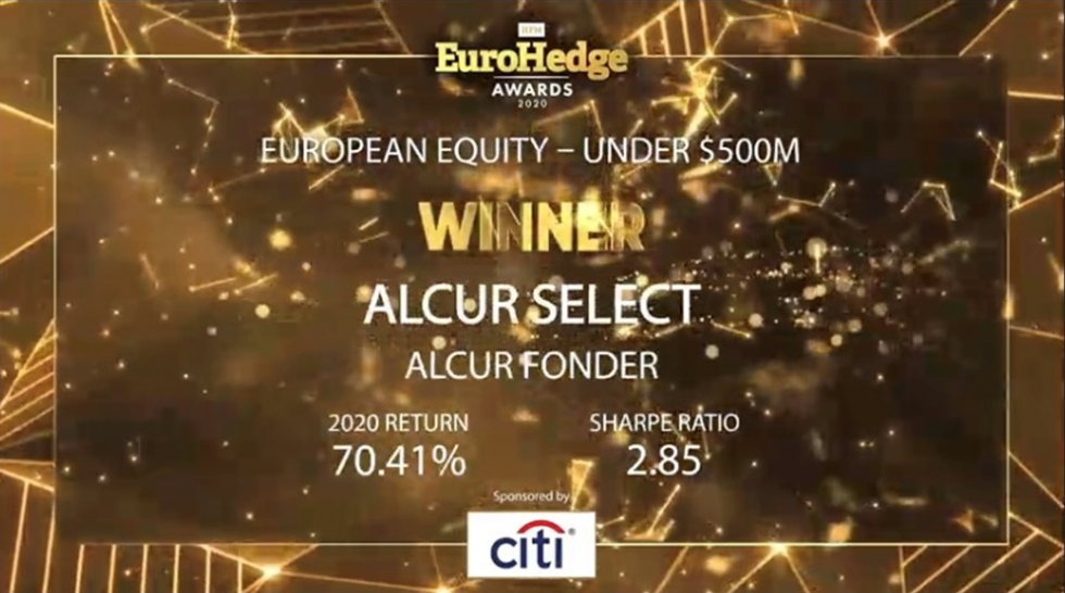 Alcur | Absolutavkastande aktiefonder